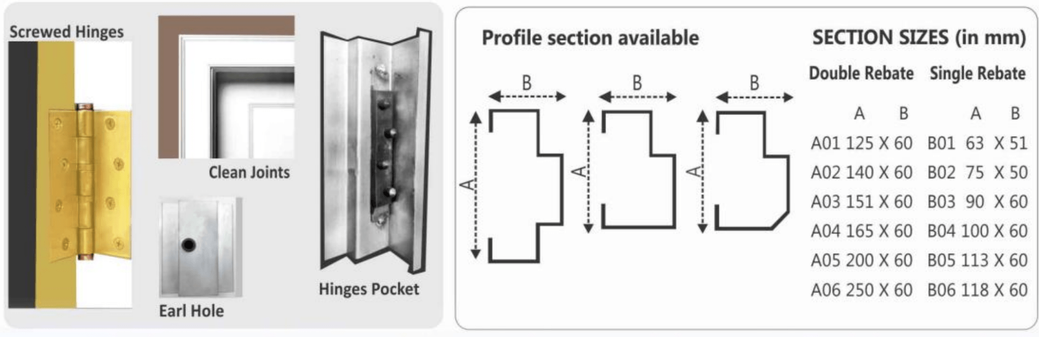 Door Frames – Metal Shape